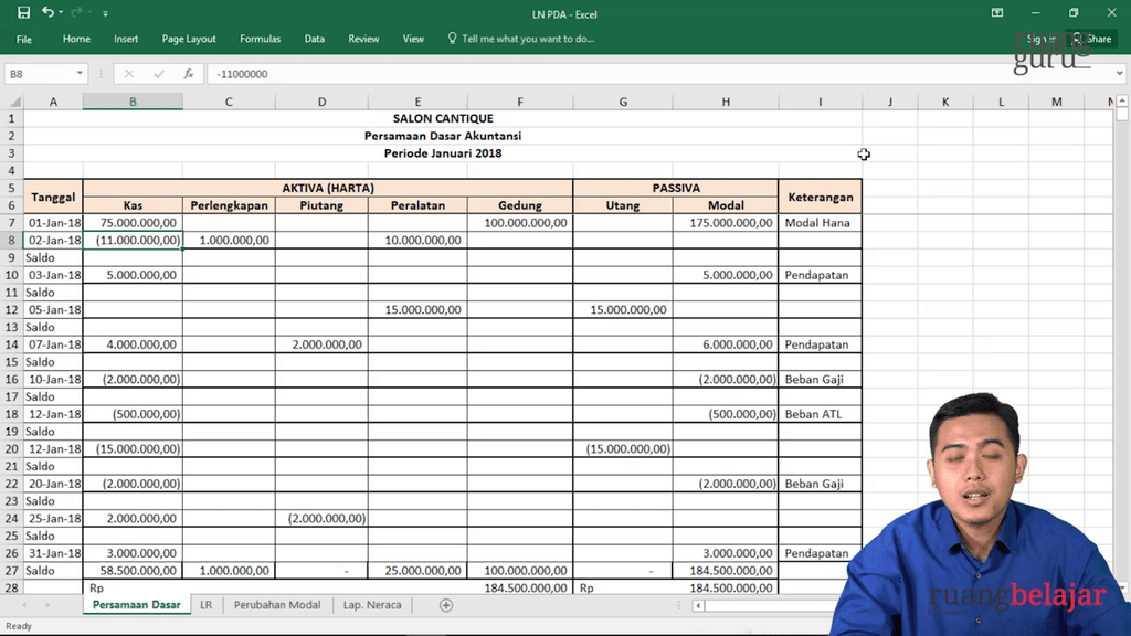 Video belajar Laporan Neraca Persamaan Dasar Akuntansi Ekonomi untuk Kelas 12 IPS
