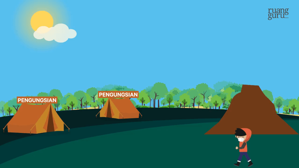 Video belajar Video 2 Daratan IPAS untuk Kelas 3