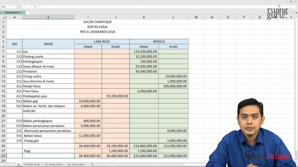 Video belajar Laporan Neraca Model Skontro Ekonomi untuk Kelas 12 IPS