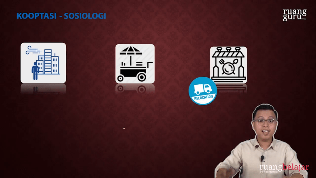 Video belajar Kooptasi sebagai Bentuk Interaksi Asosiatif Sosiologi ...