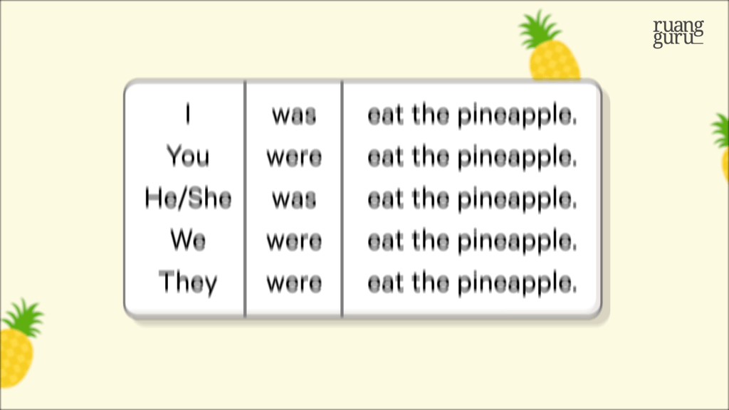 Video belajar Pattern of Past Continuous Tense Bahasa Inggris untuk Kelas 9