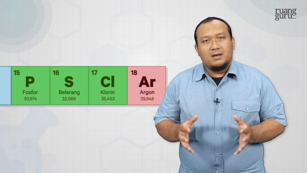 Video belajar Proses Wohler dan Frasch Kimia untuk Kelas 12 IPA