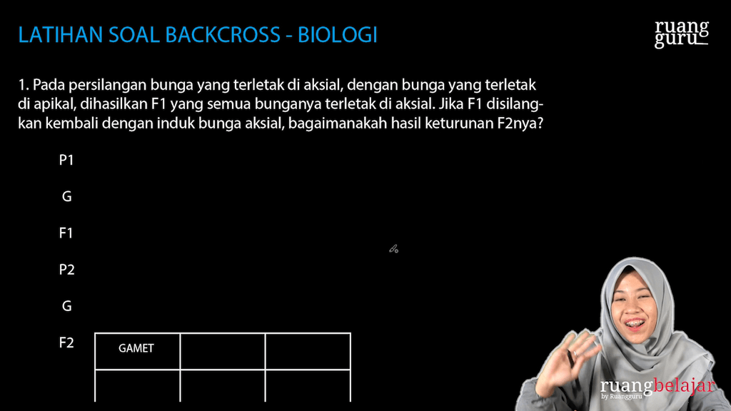 Video belajar Backcross Biologi untuk Kelas 12 IPA