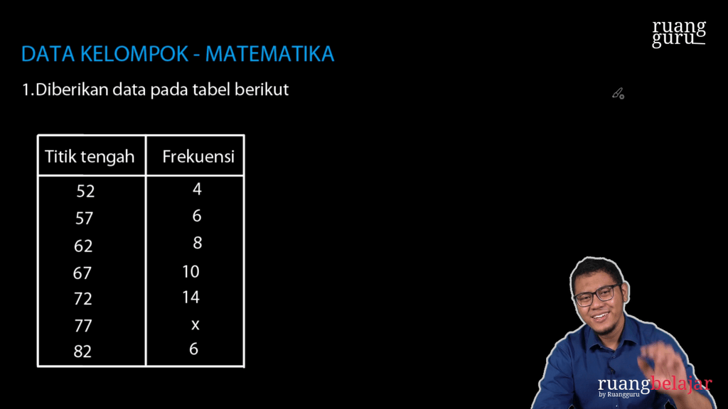 Video belajar Soal Latihan Ukuran Pemusatan Data Kelompok tipe MOTS ...