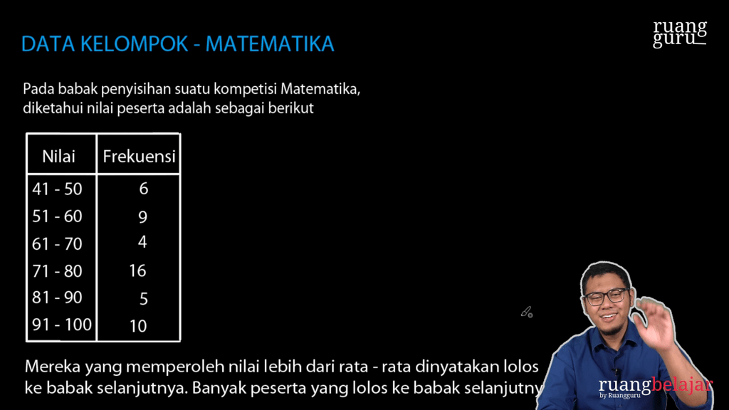 Video belajar Soal Latihan Ukuran Pemusatan Data Kelompok tipe HOTS ...