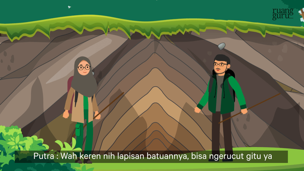 Video belajar Jenis-Jenis Lipatan Geografi untuk Kelas 10 IPS