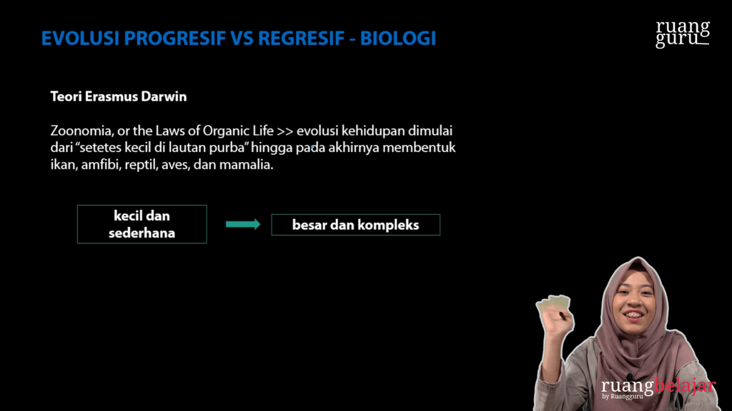 Video belajar Evolusi Progresif vs Regresif Biologi untuk Kelas 11