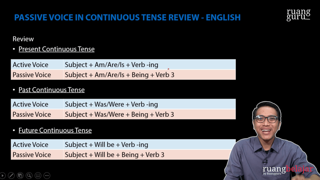 Video belajar Passive Voice in Continuous Tenses Review Bahasa Inggris ...