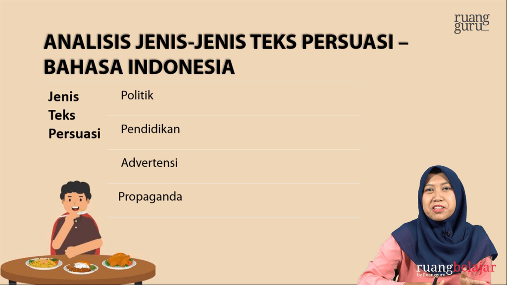 Video belajar Analisis Jenis Teks Persuasi Bahasa Indonesia untuk Kelas 8
