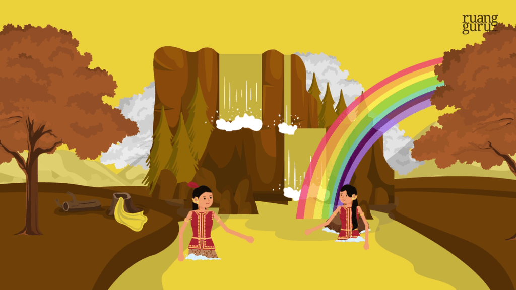 Geografi SMA Kelas 10 IPS Dinamika Atmosfer ⚡️ Gejala Optik di Atmosfer