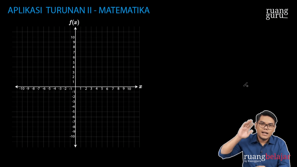 Matematika Wajib dan Minat SMA Kelas 11 IPA Turunan Fungsi Aljabar ⚡️ Aplikasi Turunan II