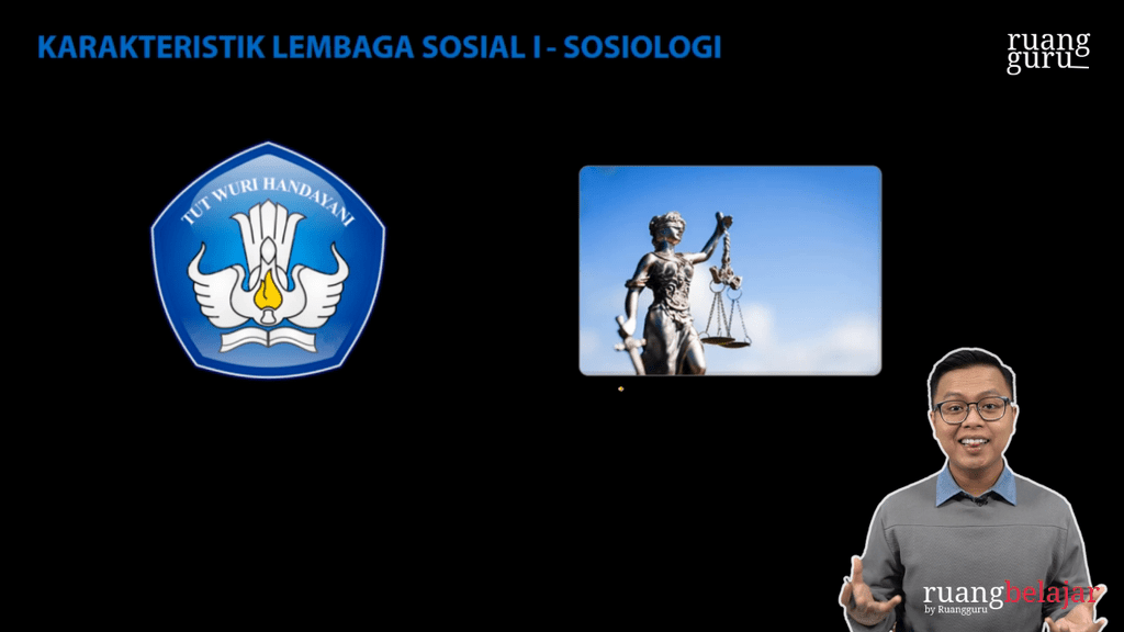 Video belajar Simbol, Tata Tertib, dan Tradisi Lembaga Sosial Sosiologi ...