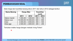 Data harga dan kuantitas barang tahun 2011dan tahu...