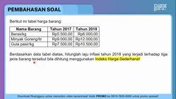 Berikut ini tabel harga barang : Berdasarkan...