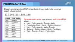 Diagram sepotong molekul DNA dengan basa nitrogen ...