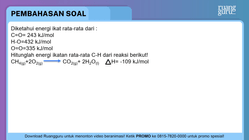 Diketahui energi ikat rata-rata dari: C = O = 2...