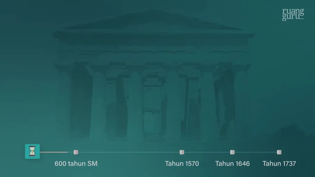 Video belajar Interaksi Muatan Listrik Fisika untuk Kelas 9