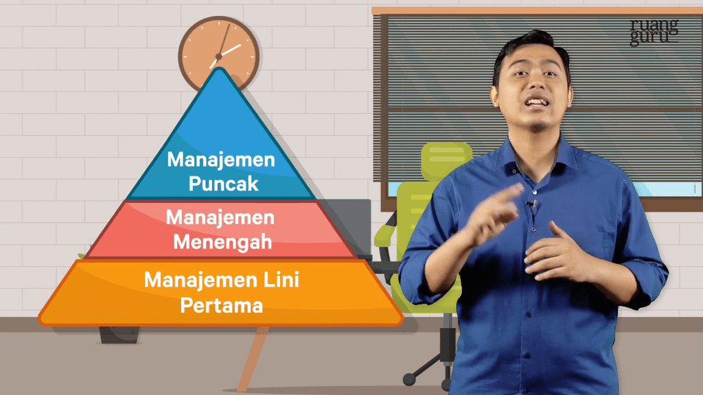 Video belajar Keterampilan Manajer Ekonomi untuk Kelas 10 IPS