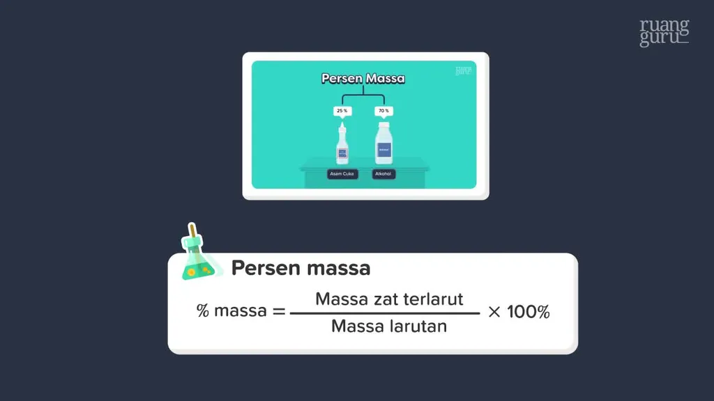 Video belajar Persen Volume Kimia untuk Kelas 10 IPA