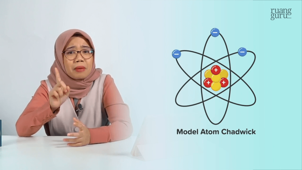 Video belajar Teori dan Model Atom Rutherford TKA untuk Kelas 12