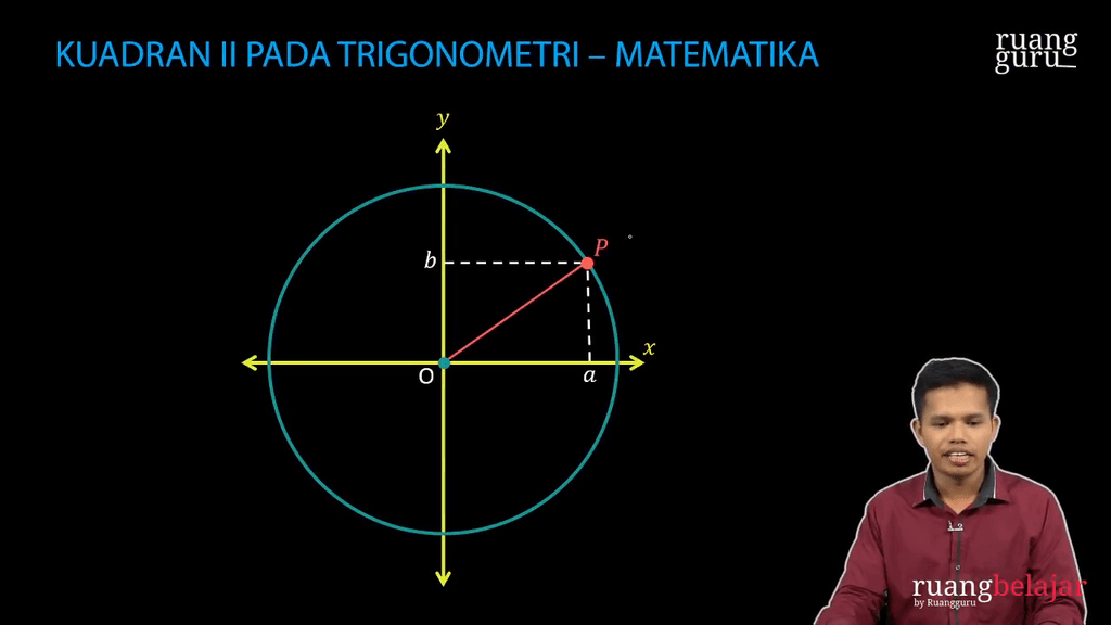 Video belajar Trigonometri Kuadran II Matematika untuk Kelas 10