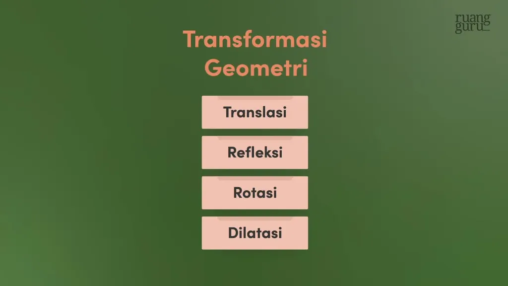 Video belajar Pengantar Transformasi, Translasi, dan Refleksi TKA untuk ...