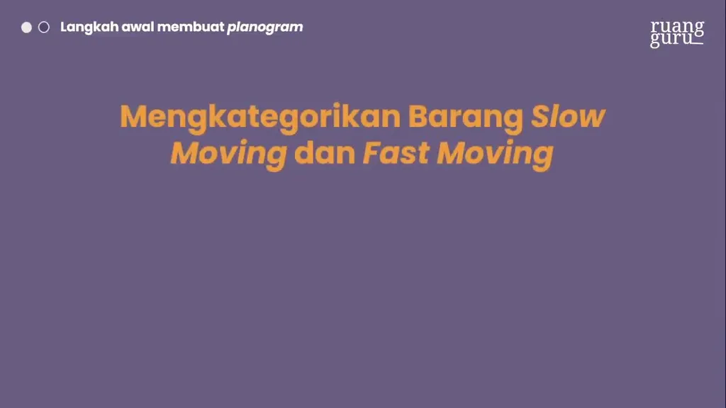Video belajar Langkah-Langkah Membuat Planogram Penataan Produk untuk ...