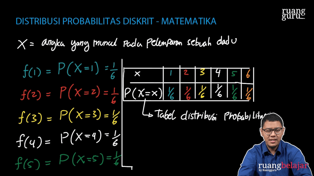 Video belajar Sifat Distribusi Probabilitas Diskrit Matematika Wajib ...